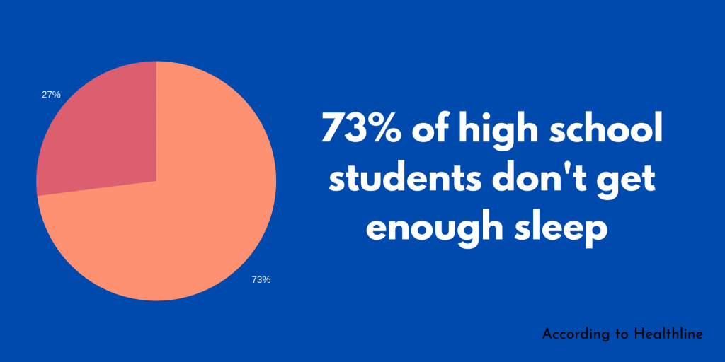 These 10 tips will help you get better sleep – The Warrior Word