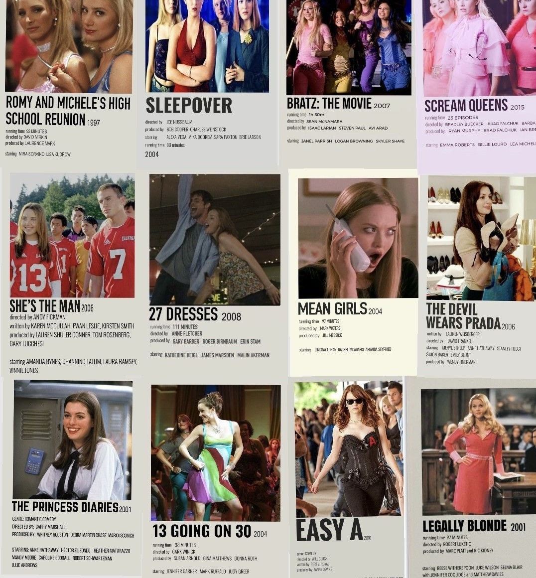 The Greatest Movies Of 2000s